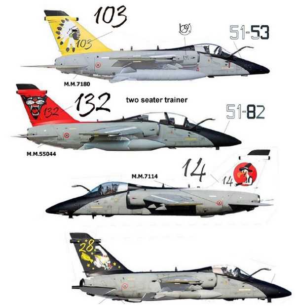decals information