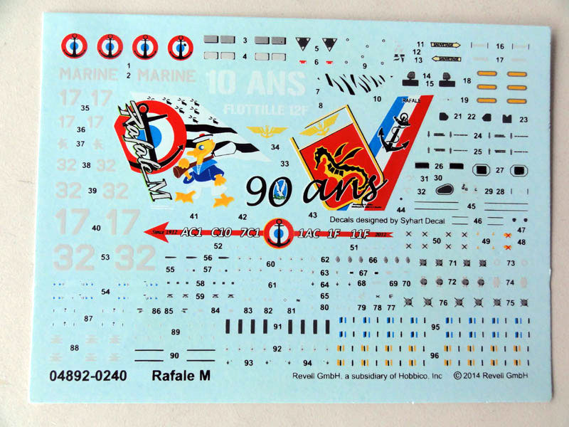 Dassault Rafale in 1/72